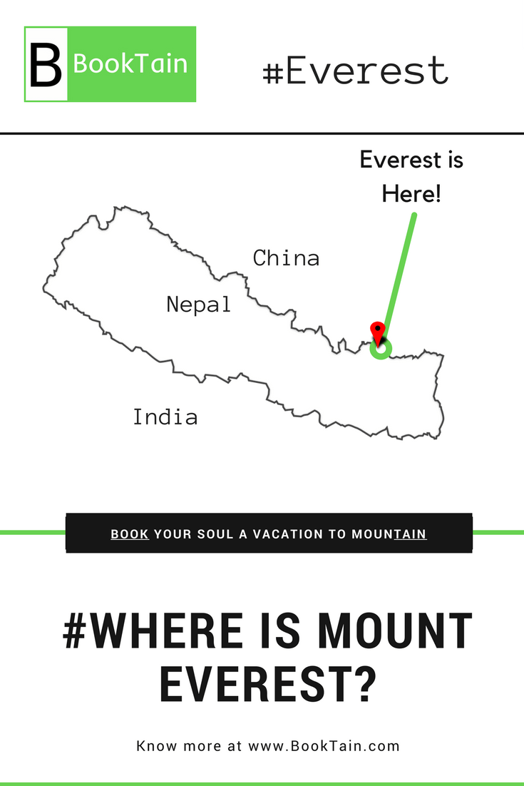 Where is Mount Everest Located ? | BookTain